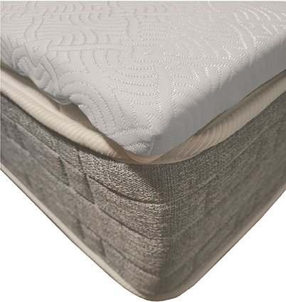 Topper VISCOELÁSTICO marca FLEX 90x190cm - Conforama